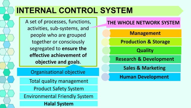 Development of HCP Risk Management Plan | PDF