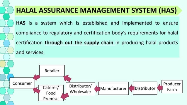 Development of HCP Risk Management Plan | PDF