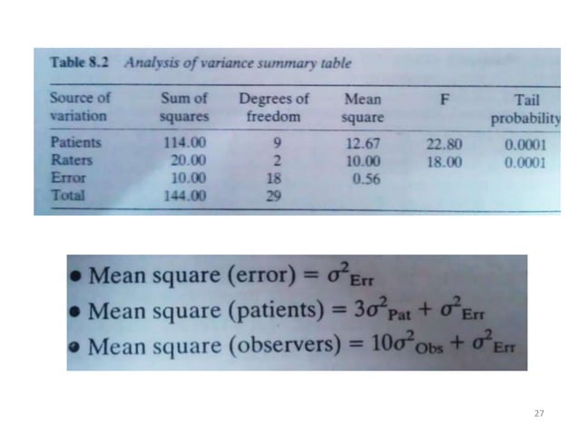 Development of health measurement scales – part 2 | PPTX