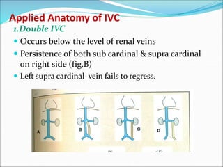 Development of heart iv | PPTX