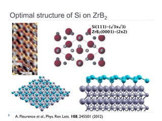 Development of highly accurate pseudopotential method and its application to a surface system | PPT