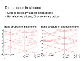 Development of highly accurate pseudopotential method and its application to a surface system | PPT