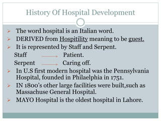 Development of hospital | PPTX