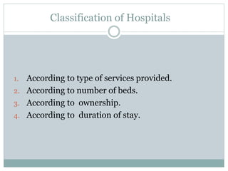 Development of hospital | PPTX