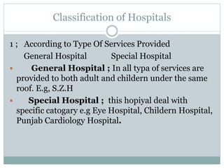 Development of hospital | PPTX