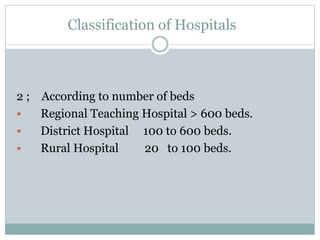 Development of hospital | PPTX