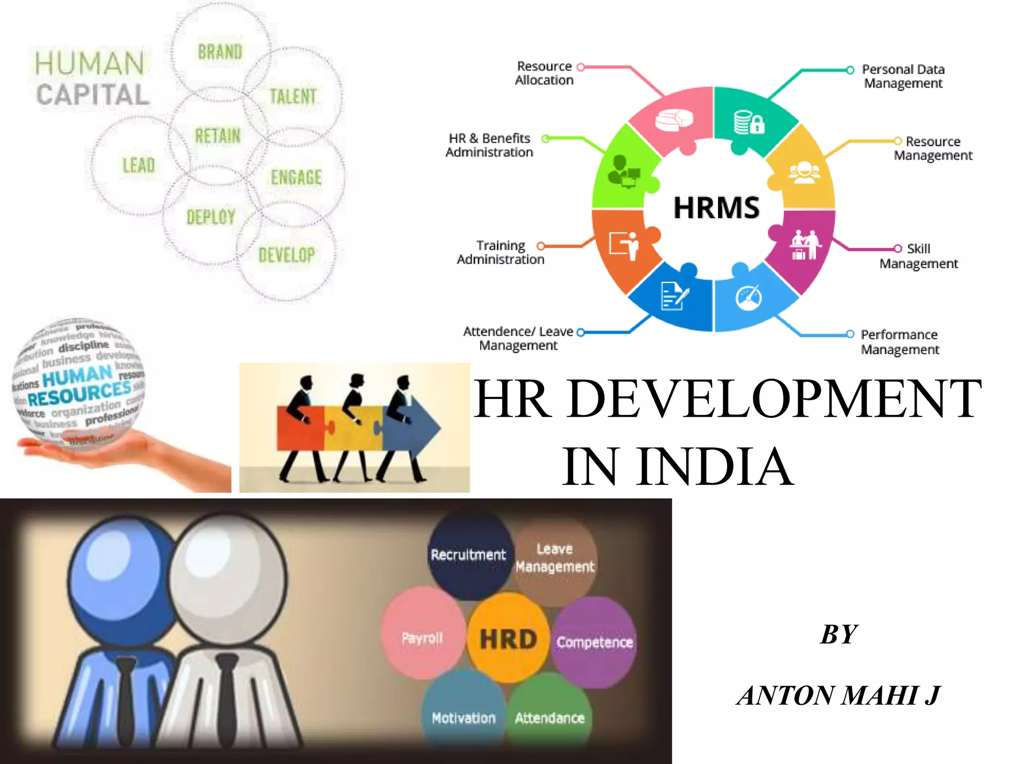 Development of HUMAN RESOURCE in india | PPTX