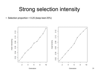 Development of inbreeding and relationship under selection | PPT