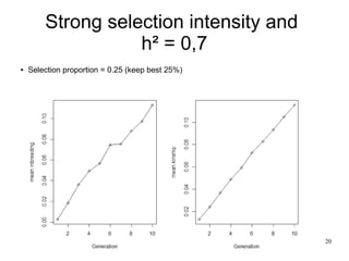 Development of inbreeding and relationship under selection | PPT