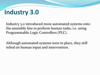 Development of Industrial Revolution (1-5).pptx