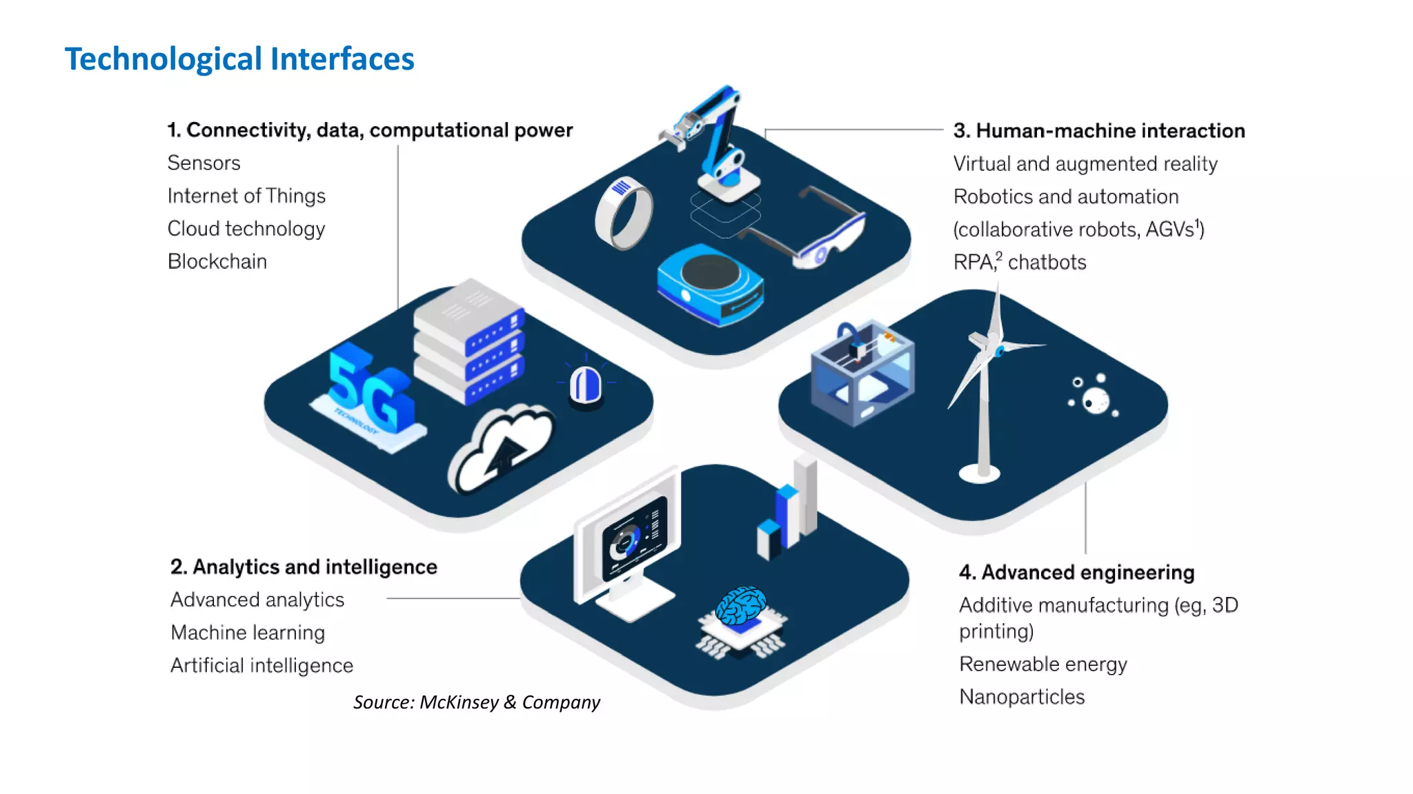Development of Information Command Center.pdf