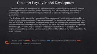 Development of information system of Customer Loyalty.pptx