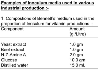 Development of inoculum buildup | PPT | Chemistry | Science