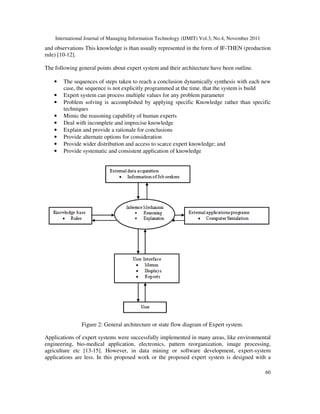 Development of Intelligence Process Tracking System for Job Seekers | PDF