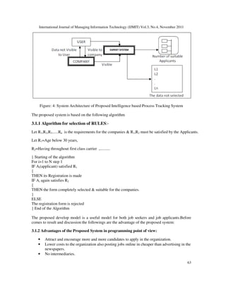 Development of Intelligence Process Tracking System for Job Seekers | PDF