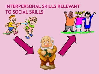 Development of interpersonal skills | PPTX