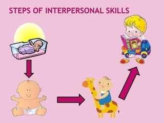 Development of interpersonal skills | PPTX