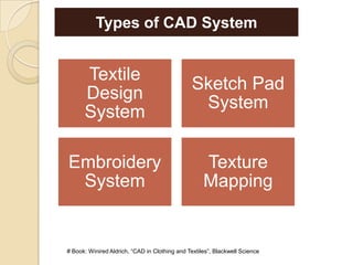 Development Of Jacquard Design Through Computer Aided Design Cad ...