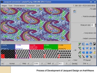 Development Of Jacquard Design Through Computer Aided Design Cad ...