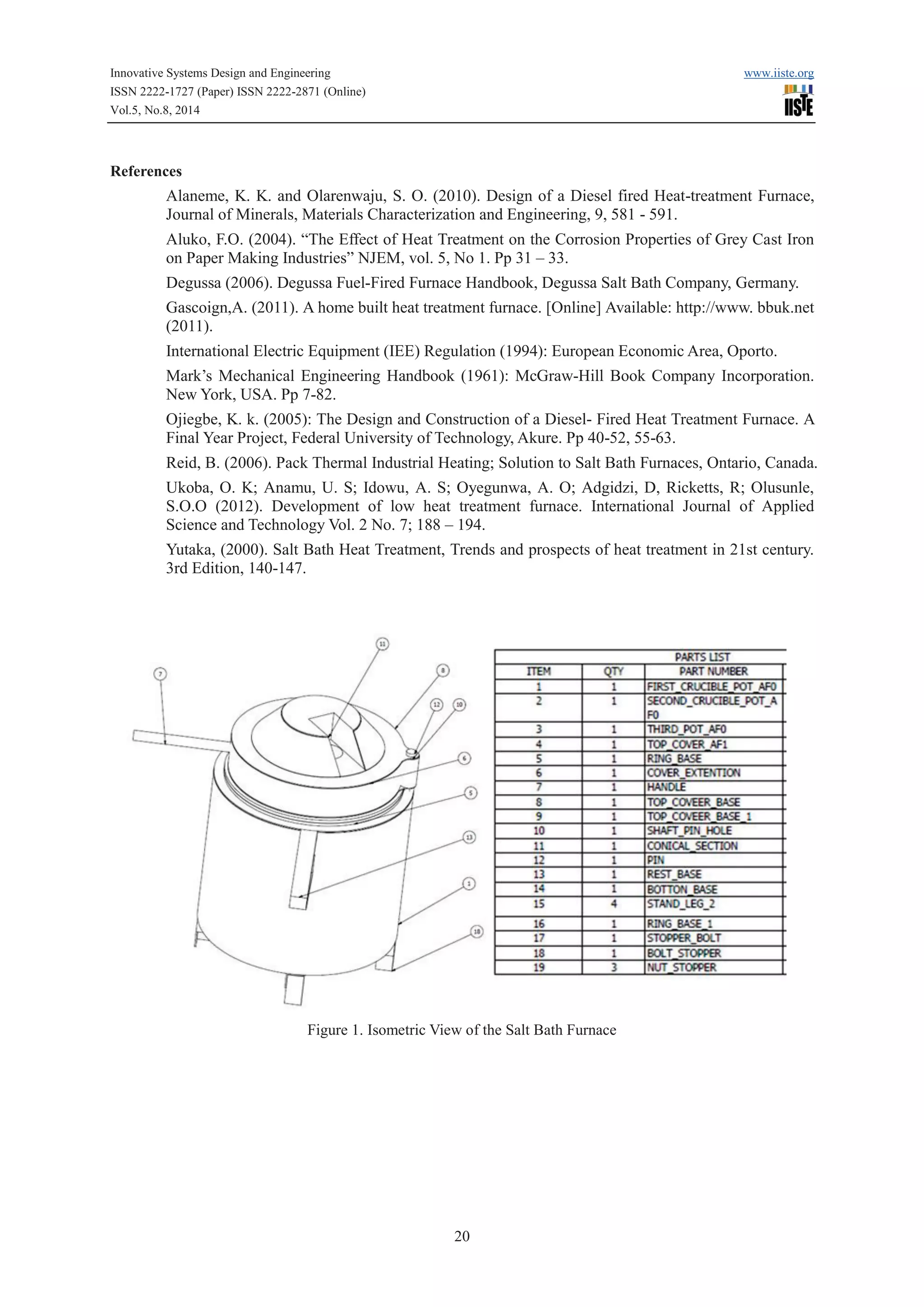 Development of laboratory scale salt bath furnace | PDF
