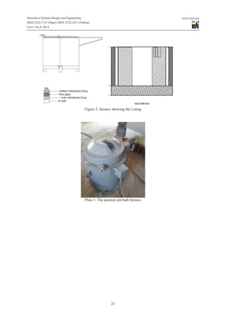 Development of laboratory scale salt bath furnace | PDF