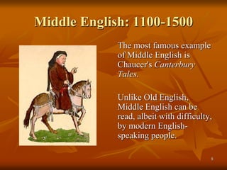 Development of Language-Problems and Prospect-Old English to Modern ...