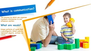Development of Language & Communication Skills.pptx