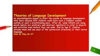 Development of Language & Communication Skills.pptx