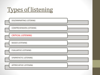 Development of listening skills for dialogue , critical listening | POTX