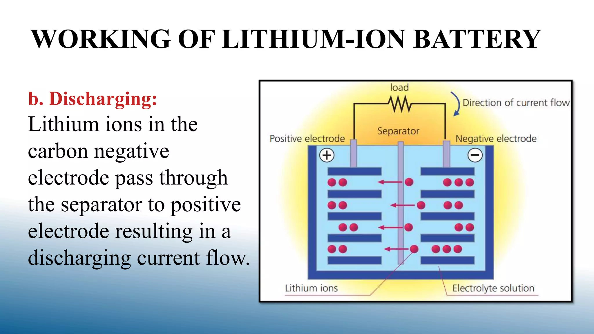 Development of lithium ion battery | PPTX