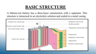 Development of lithium ion battery | PPTX