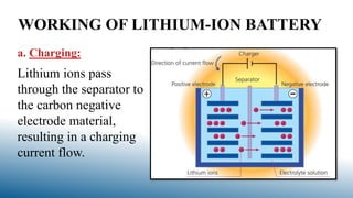 Development of lithium ion battery | PPTX