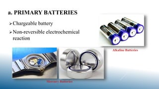 Development of lithium ion battery | PPTX