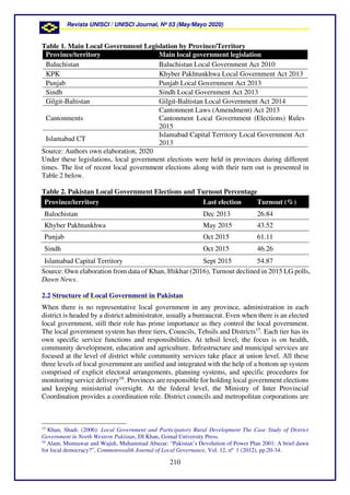DevelopmentofLocalGovernanceandDecentralizationtoempowerCitizensinPakis ...
