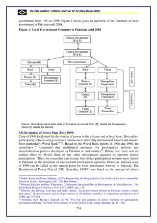 DevelopmentofLocalGovernanceandDecentralizationtoempowerCitizensinPakistan-AHistoricalAnalysis ...