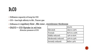 Development of lungs & pulmonary function tests | PDF