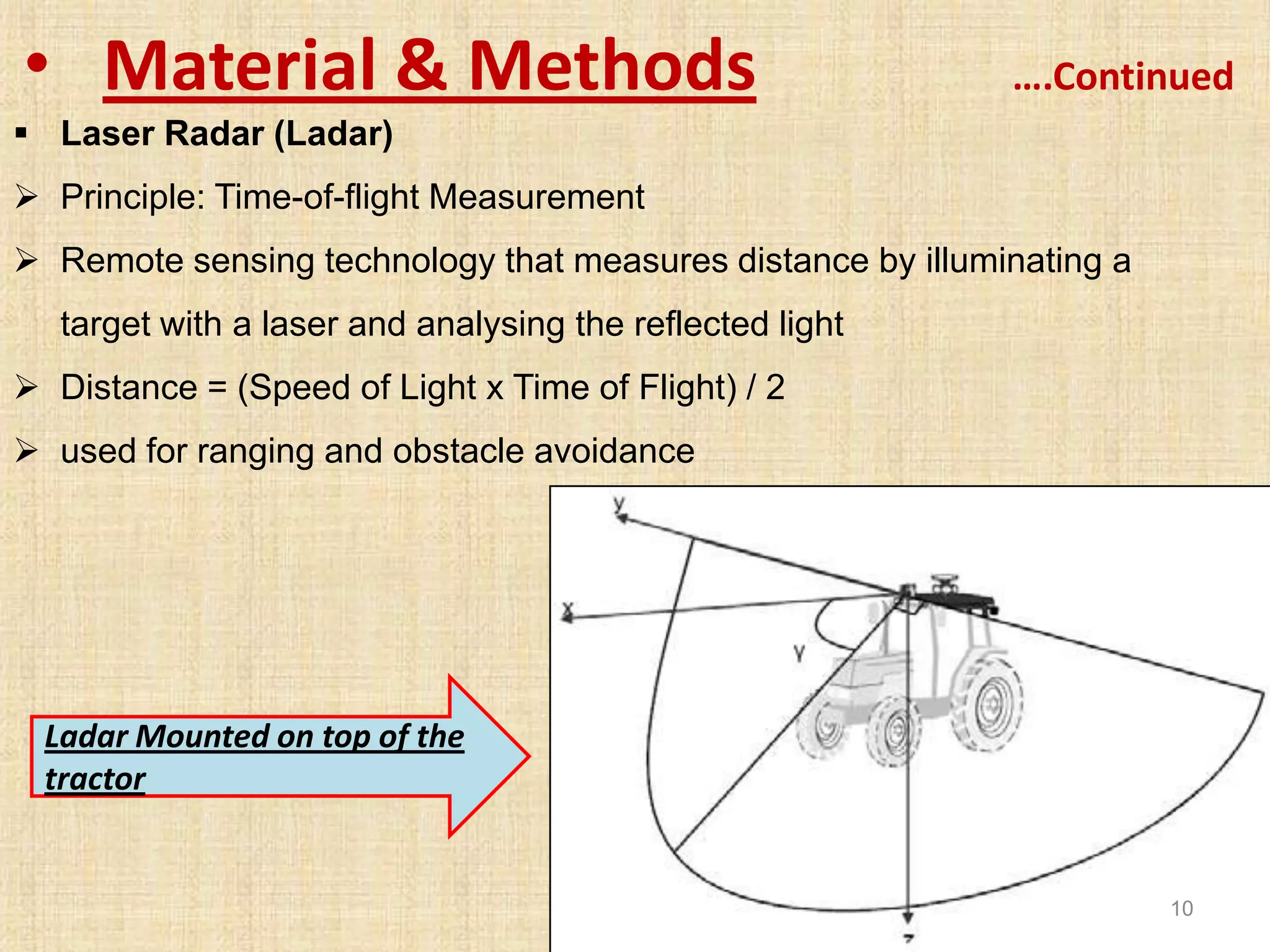 Development Of Machine Vision And Laser Radar Based Autonomous Vehicle