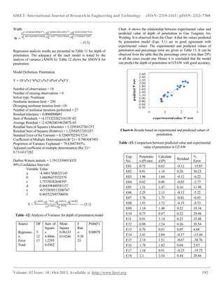 Development of mathematical model on gas tungsten arc welding process parameters | PDF ...