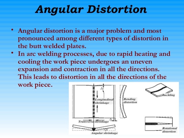 Development of mathematical using doe to analyse the ang (1)