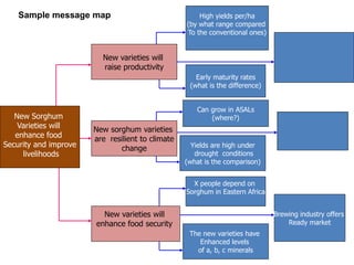 Development of message maps | PDF | Agriculture | Industries