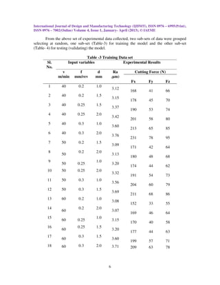 Development of models using genetic programming for turning | PDF