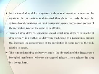 Development of modern drug delivery systems | PDF