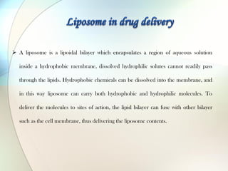 Development of modern drug delivery systems | PPT