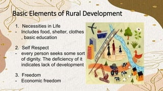 Development of Monitoring and Evaluation System for Rural Development.pptx