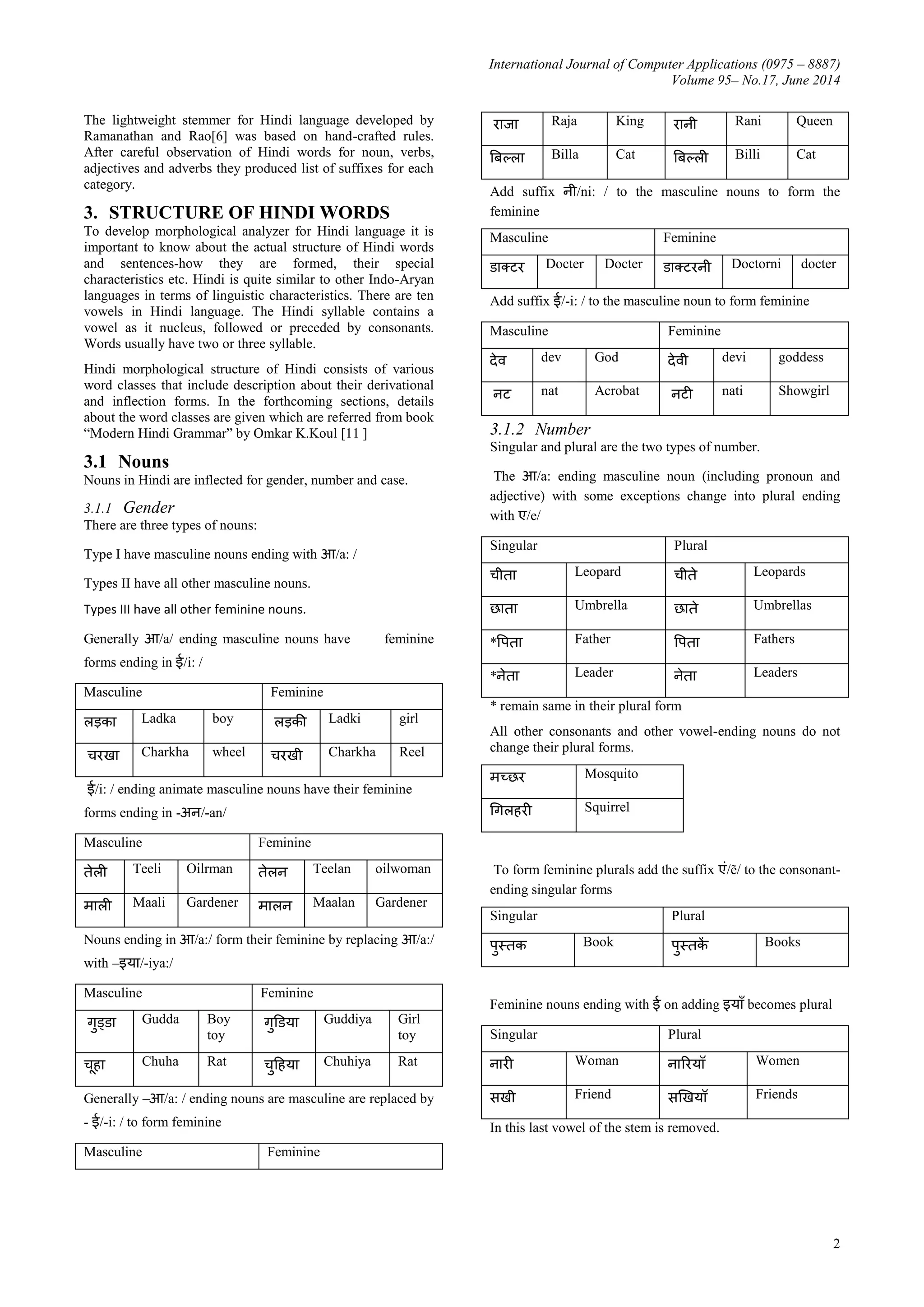 Development of morphological analyzer for hindi | PDF
