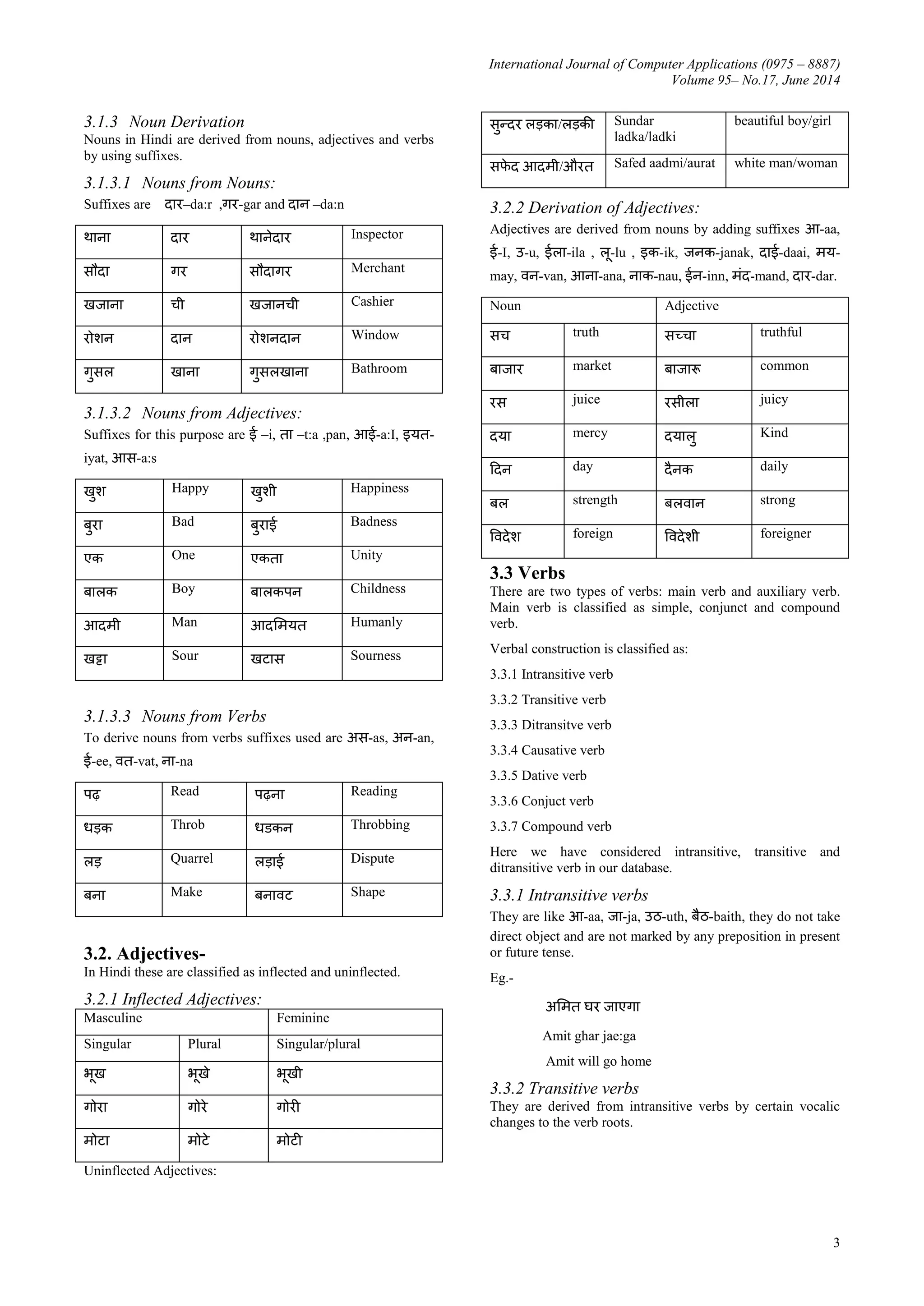 Development of morphological analyzer for hindi | PDF