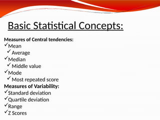 Development of Norms this is presentation.pptx