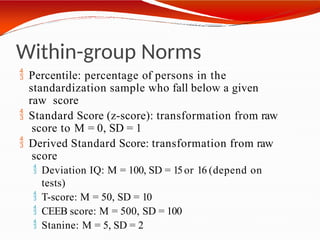 Development of Norms this is presentation.pptx
