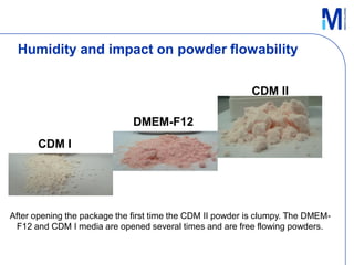 Development of novel chemically defined media for CHO cell applications ...