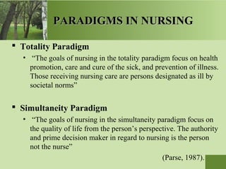 Development of ntp bsc | PPT